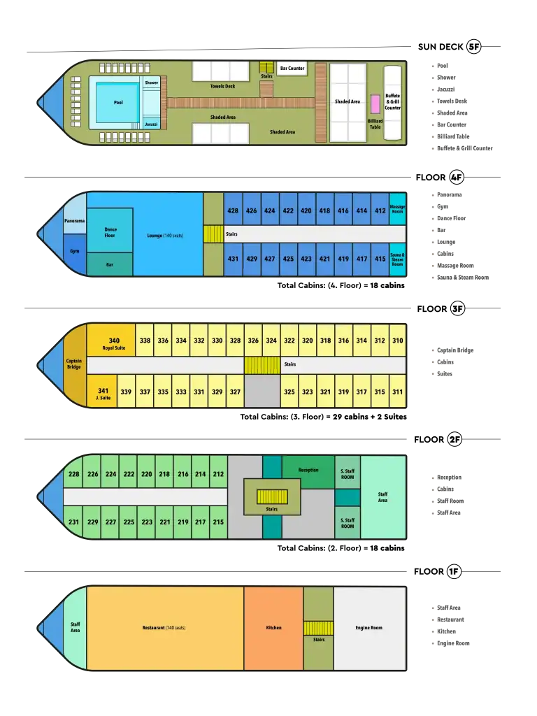 Deck Plan - Nile Cruise Ship